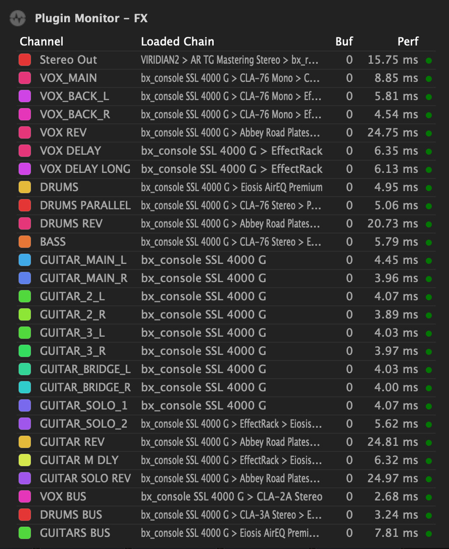 Plugin – AudioGridder